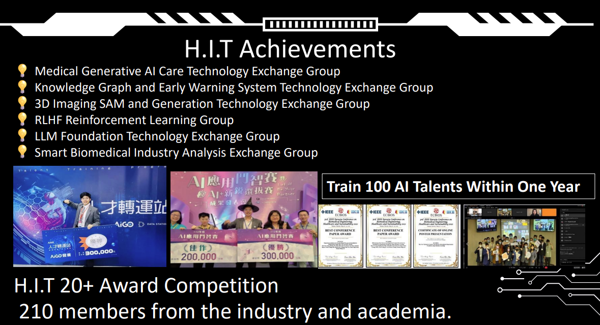 Empowering a New Future for Smart Healthcare: BIT Research Alliance’s ...