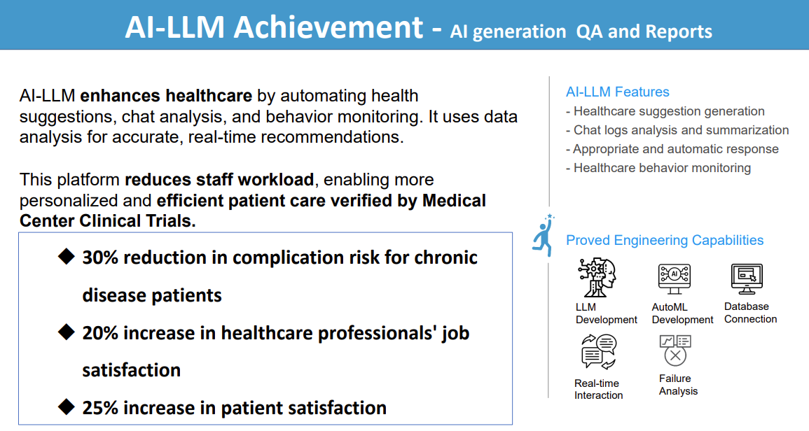 Empowering a New Future for Smart Healthcare: BIT Research Alliance’s ...